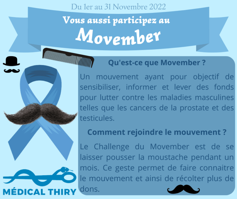 Movember - Medical-Thiry